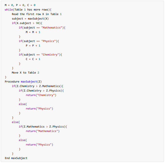 The Following Pseudocode Is Executed Using The “Scores” Dataset. The ... The Following Pseudocode Is Executed Using The “Scores” Dataset. The ...